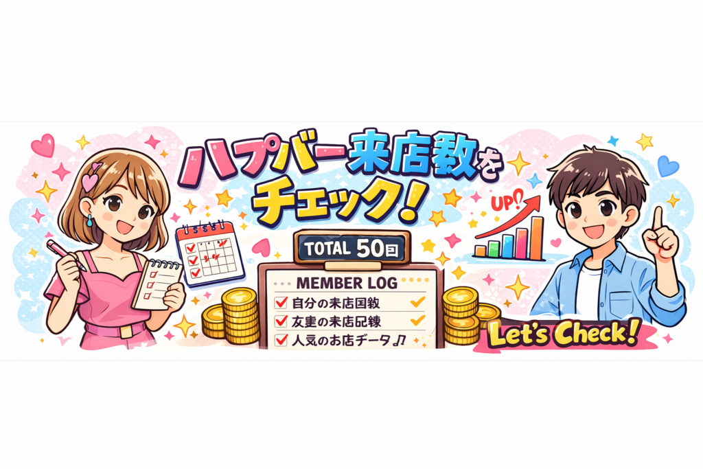 本日の来店客数 | ハプナビ大阪